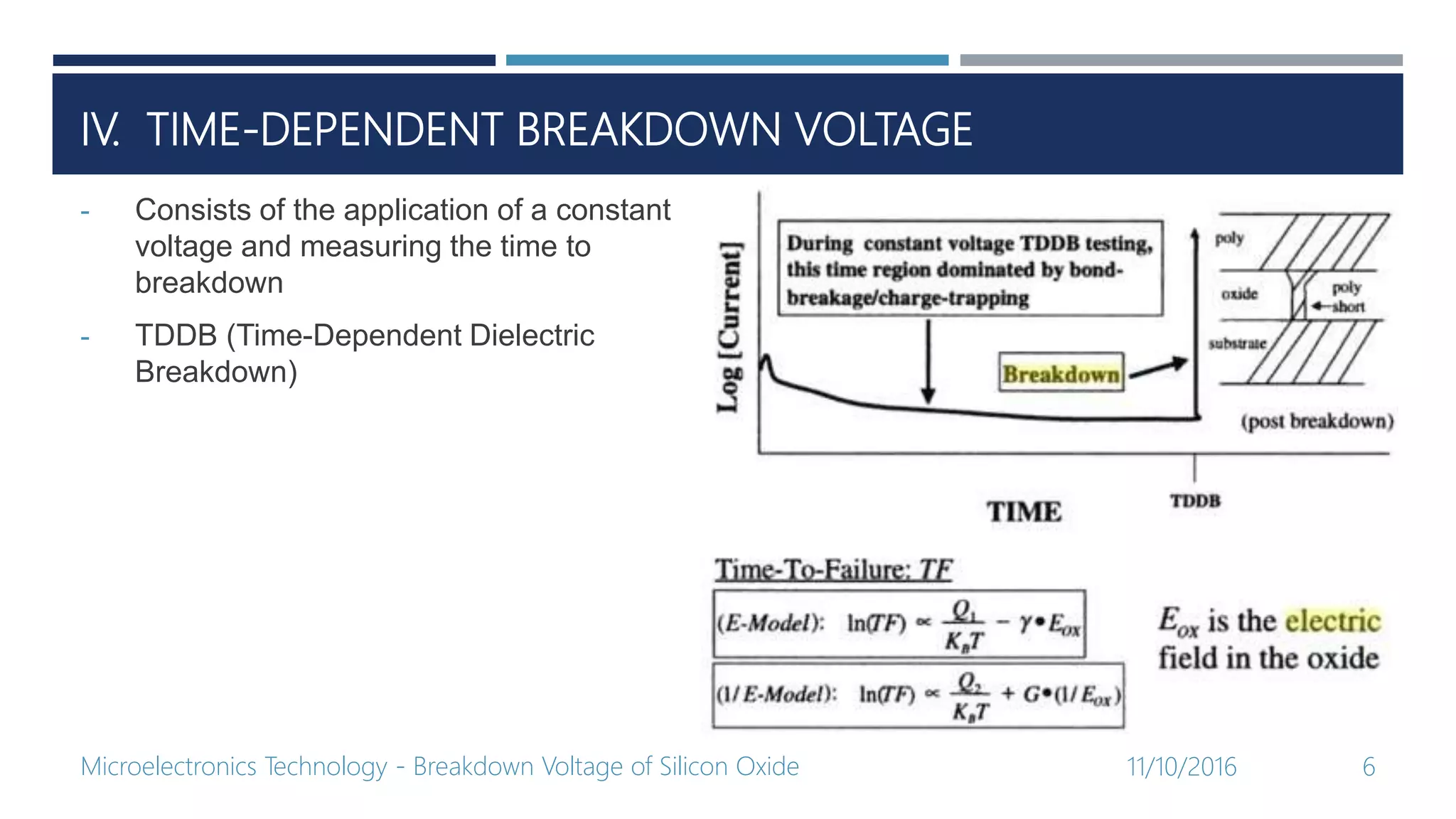 Breakdown Voltage of Silicon Dioxide | PPTX