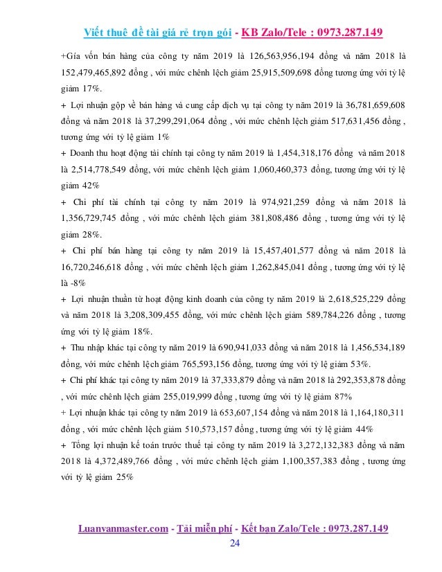 Bài Tập Tiểu Luận Môn Phân Tích Báo Cáo Tài Chính Tại Công Ty Thực Phẩm Hà Nội.doc