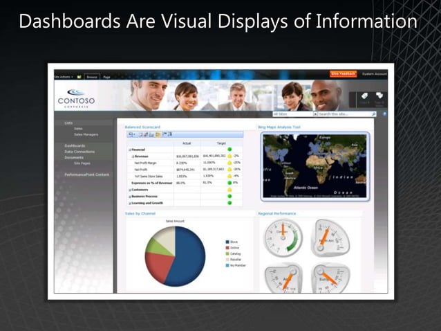 Microsoft SQL Server - Deepdive Dashboards and Scorecards in Your ...