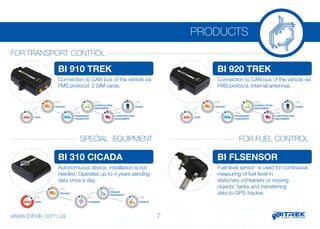 Bitrek present eng | PPT