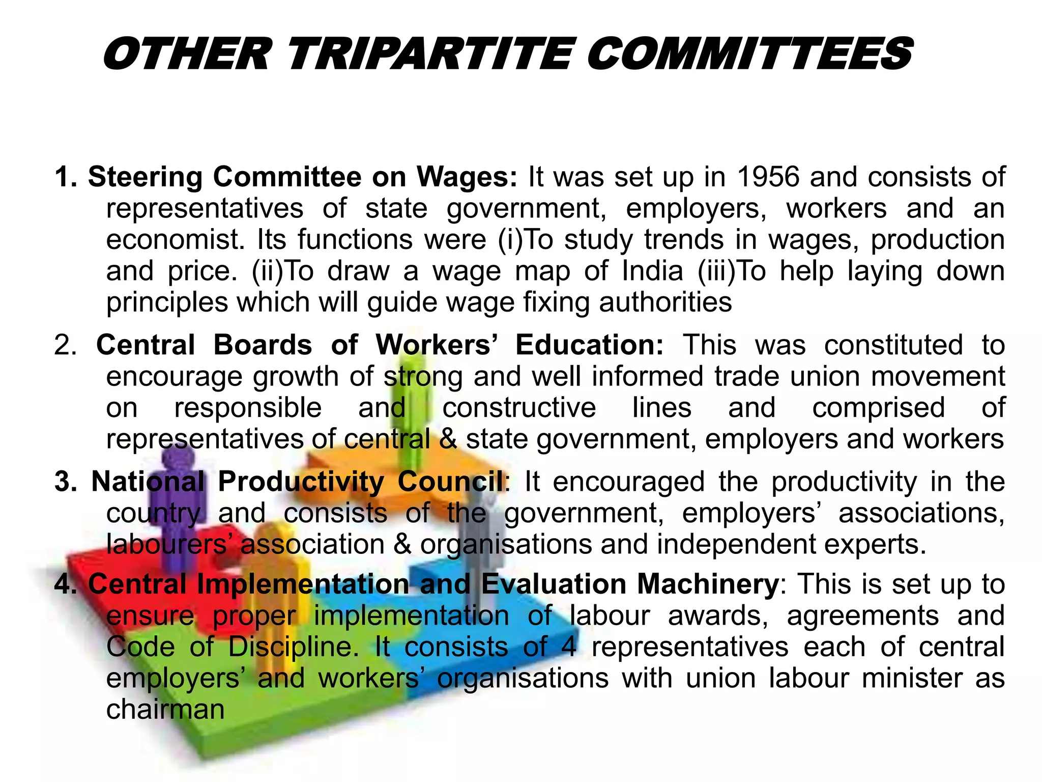 bitripartite and tripartite by Apurva & Sejal.pptx | Business | Business and Finance