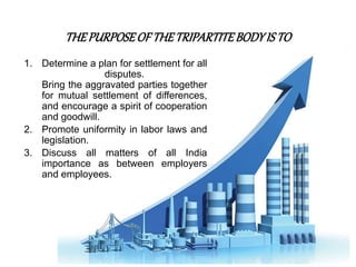 bitripartite and tripartite by Apurva & Sejal.pptx