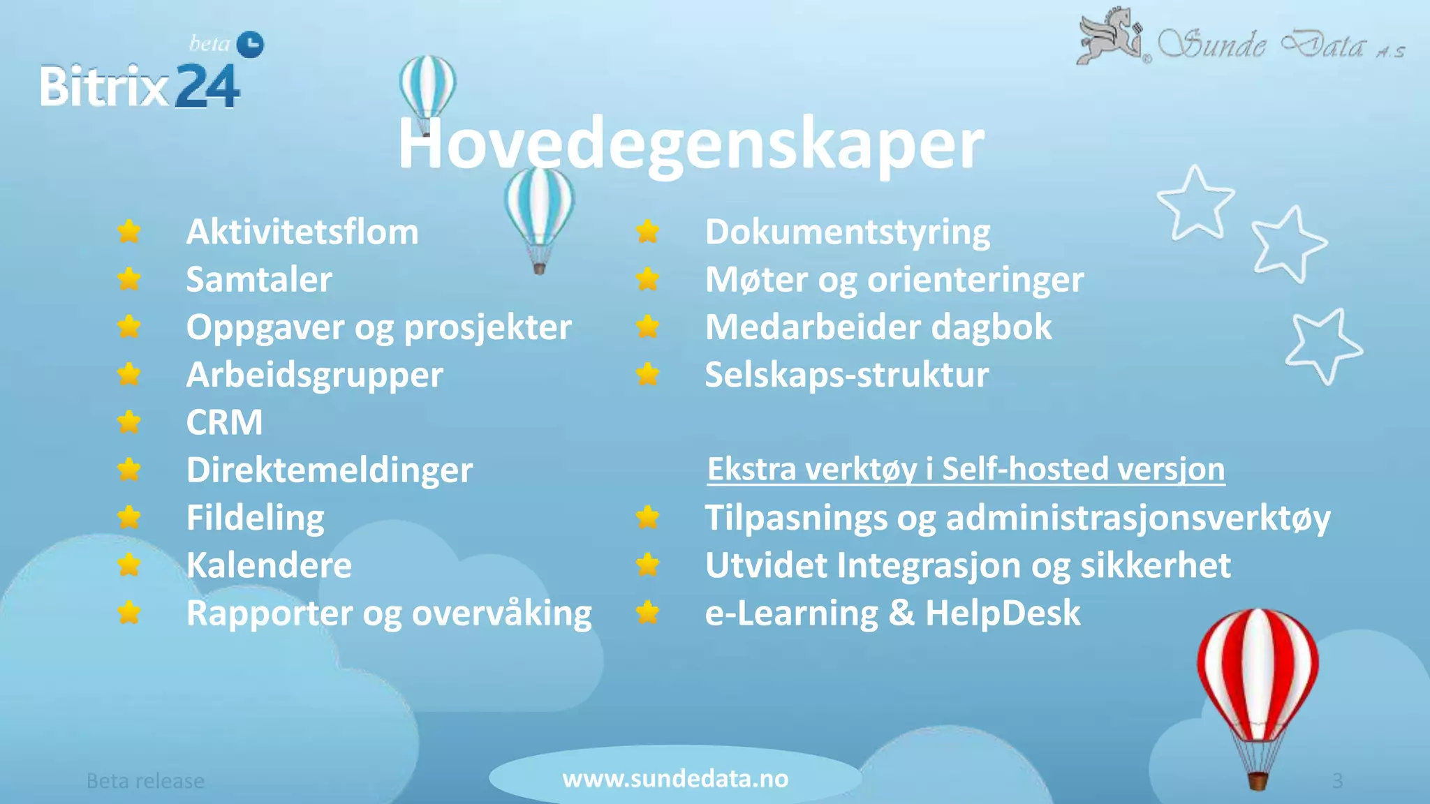 Bitrix24 beta presentation-no | PPT