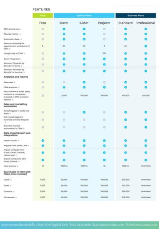 Bitrix24 Cloud Comparison | PDF