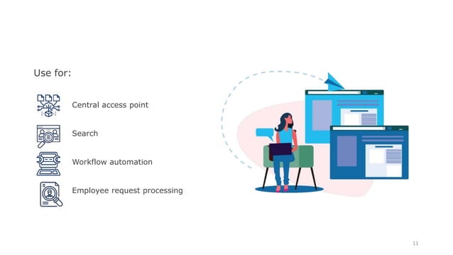 Bitrix24 remote work cheat sheet | PPTX | Web Conferencing | Computer ...