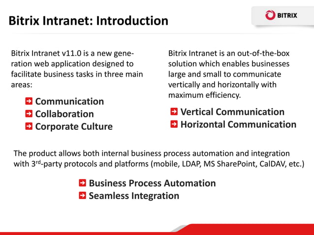 Bitrix Intranet Version 11.0 Presentation | PPT