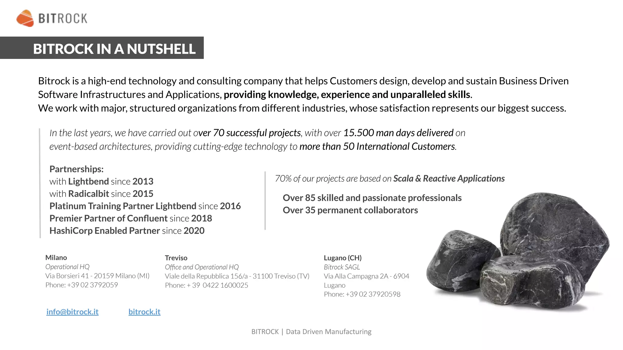 Bitrock manufacturing | PPT