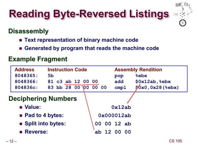 bits.ppt | Programming Languages | Computing