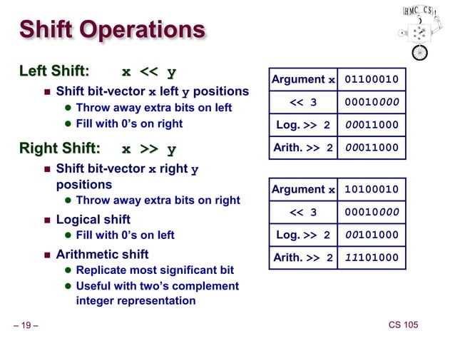 bits.ppt | Programming Languages | Computing