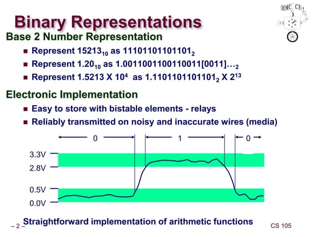 bits.ppt | Programming Languages | Computing