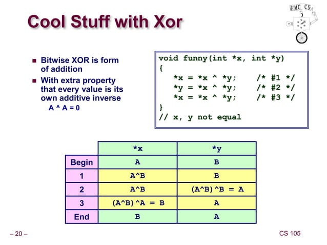 bits.ppt | Programming Languages | Computing
