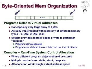bits.ppt