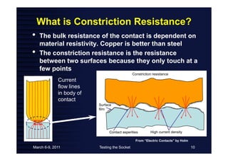 Testing the Socket - The Benefits of Verifying Socket Functionality | PDF