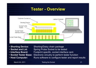 Testing the Socket - The Benefits of Verifying Socket Functionality | PDF
