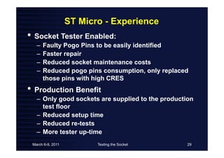 Testing the Socket - The Benefits of Verifying Socket Functionality | PDF