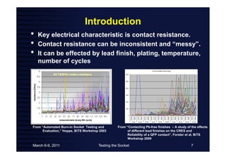 Testing the Socket - The Benefits of Verifying Socket Functionality | PDF