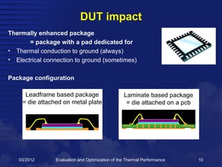Evaluation and Optimization of the Thermal Performance of a Socketed ...