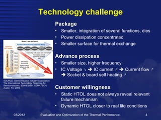 Evaluation and Optimization of the Thermal Performance of a Socketed ...