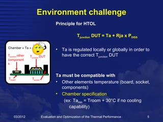 Evaluation and Optimization of the Thermal Performance of a Socketed ...