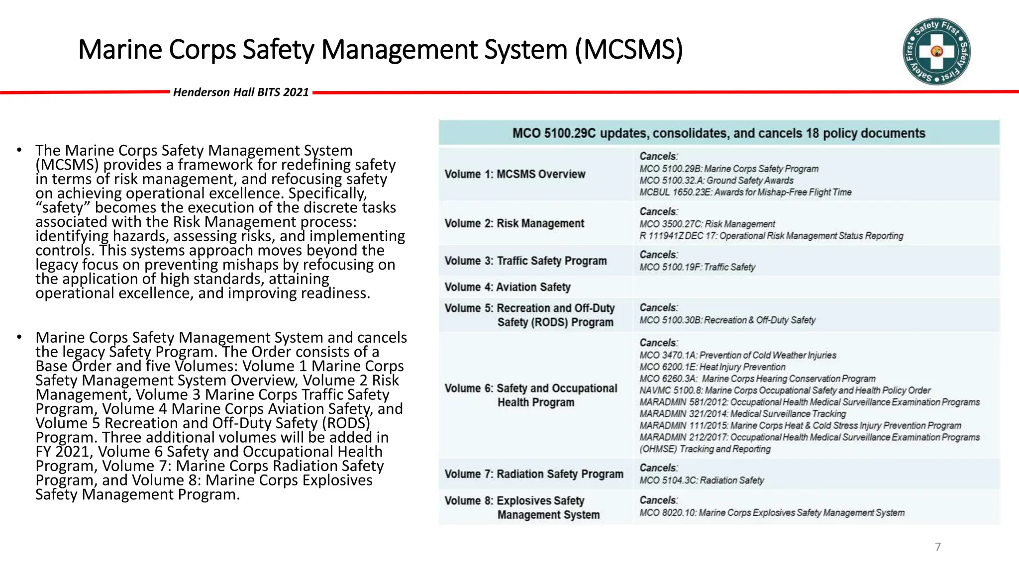 BITS Brief 2021.pptx