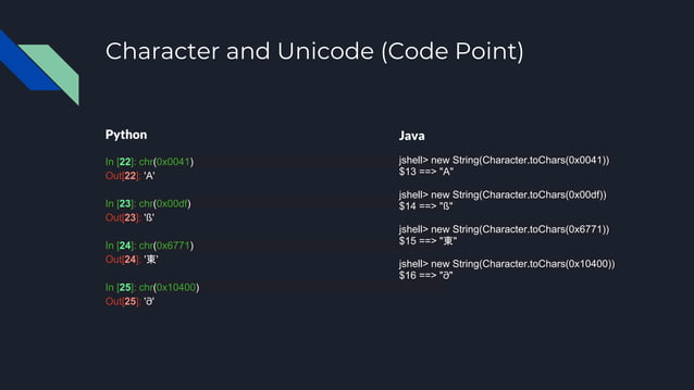 Bits, bytes and characters | PPT