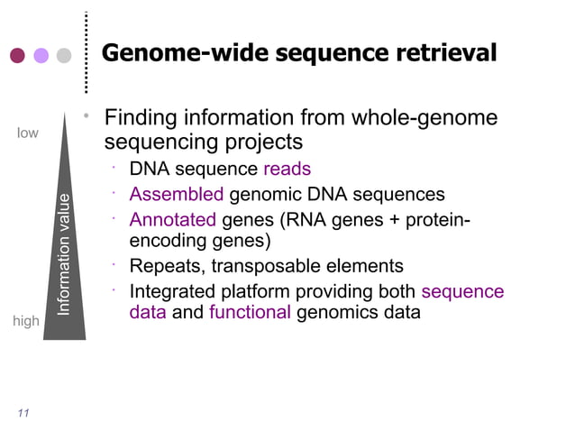 BITS - Introduction to comparative genomics | PDF | Databases | Computer Software and Applications