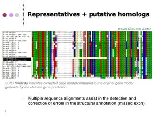 BITS - Comparative genomics: gene family analysis | PDF