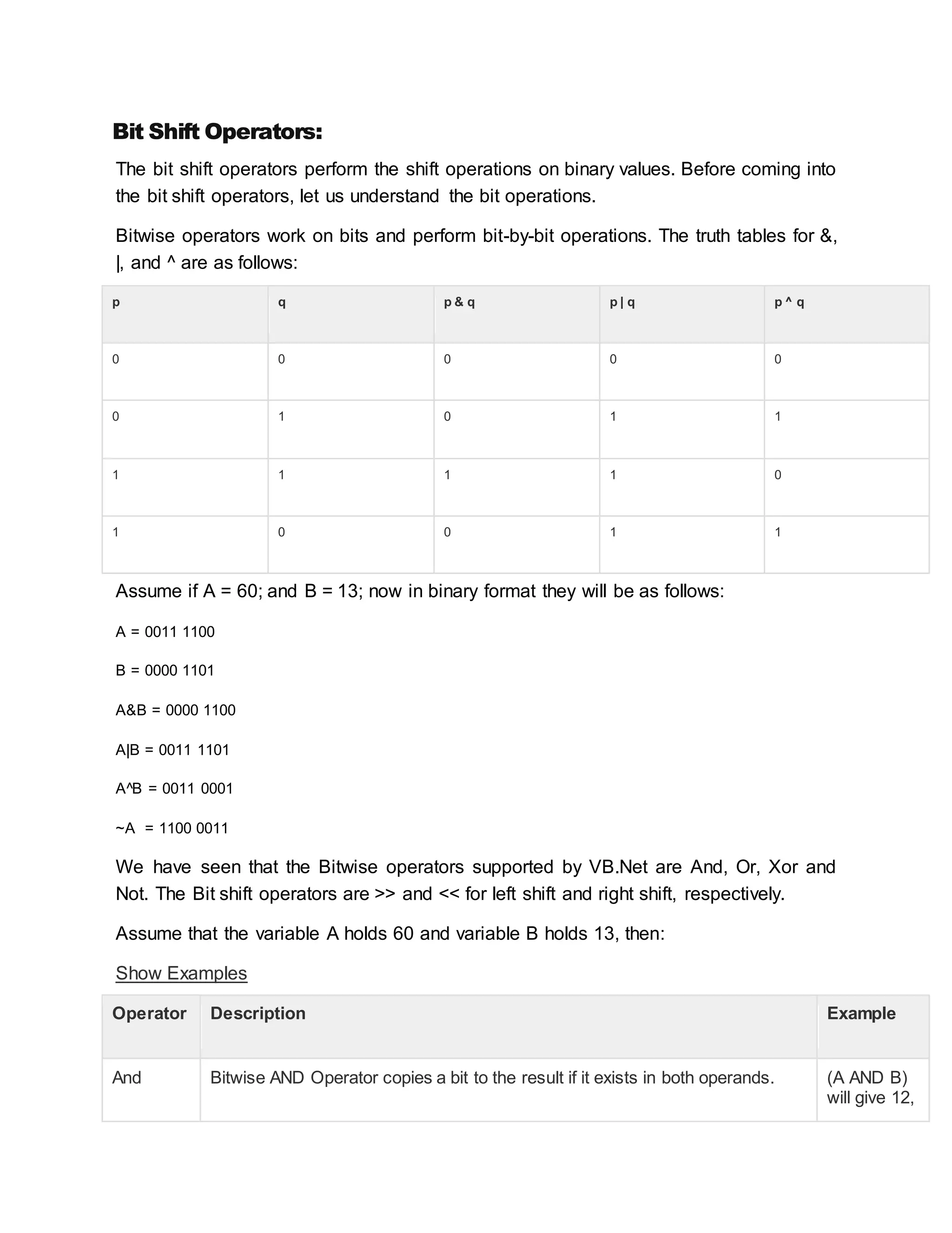 Bit shift operators | DOCX