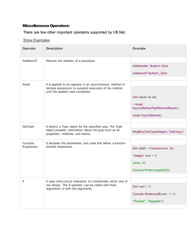 Bit shift operators | PDF