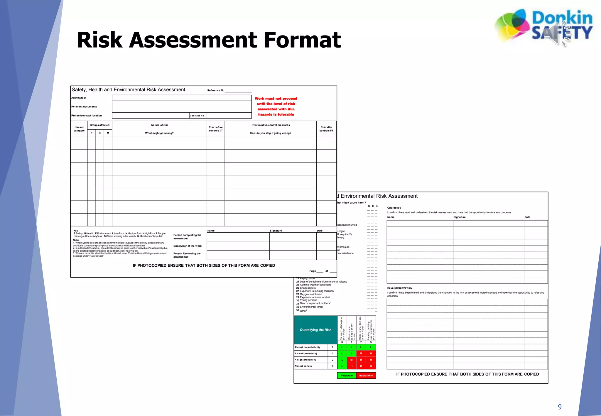 Risk Assessment - Refresher Training for Managers | PPSX