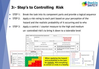Risk Assessment - Refresher Training for Managers | PPSX