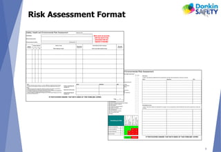 Risk Assessment - Refresher Training for Managers | PPSX