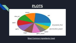 Machine Learning Project | PPT