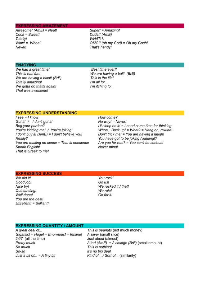 Bits of real English | PDF