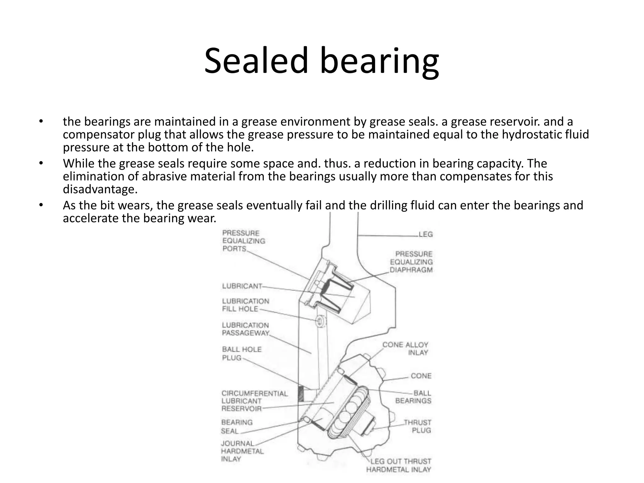 Drilling Bit Introduction And Bit Selection Part 1 Pptx