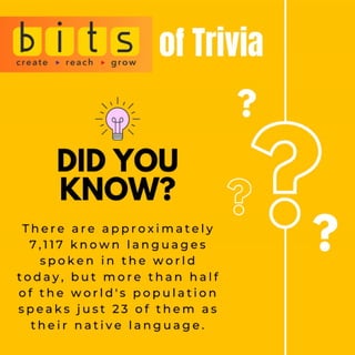 BITS Trivia 4.pdf