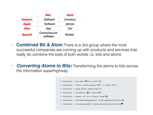 Digital Transformation (Bits vs Atom ) | PDF | Technology & Computing