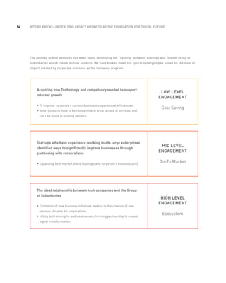 Indonesian Tech Ecosystem Report - Bits by Bricks | PDF