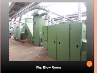 presentation on blow room | PPT