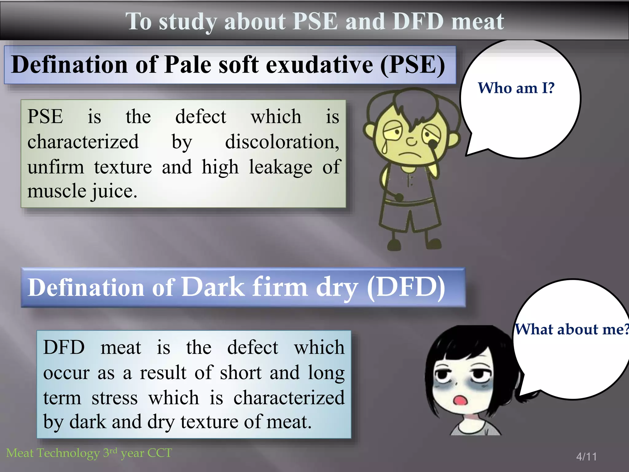 To study about PSE and DFD meat | PPTX