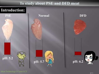 To study about PSE and DFD meat | PPTX