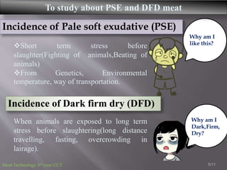 To study about PSE and DFD meat | PPTX