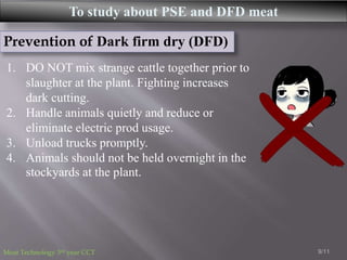 To study about PSE and DFD meat | PPTX