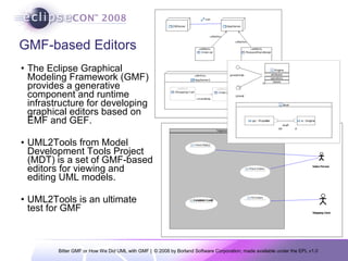 Bitter GMF or How We did UML with GMF | PDF