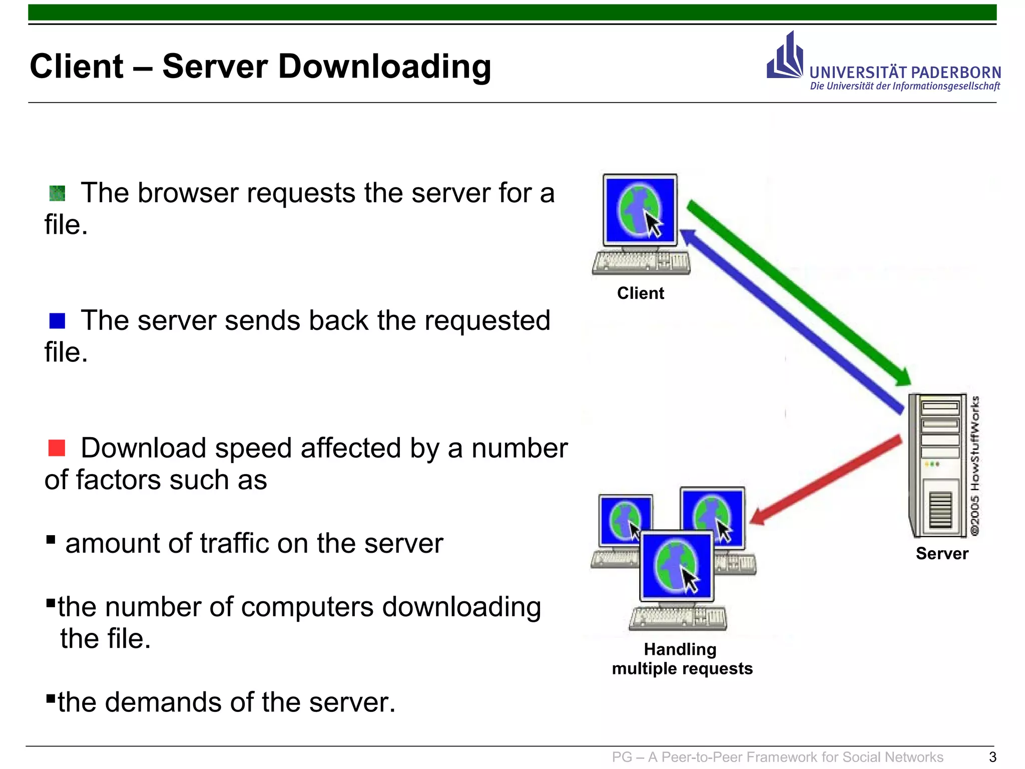 Bittorrent in a P2P social network | PPT
