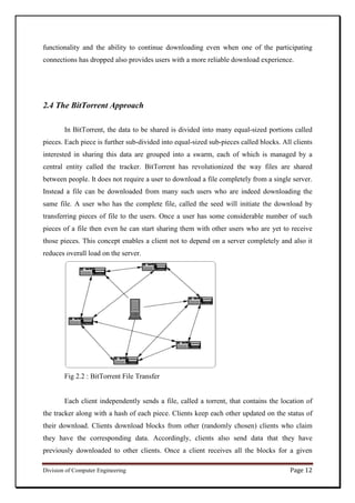 Bittorrent Seminar Report by Shyam Prakash | PDF