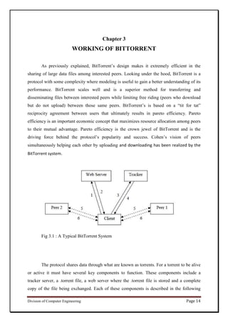 Bittorrent Seminar Report by Shyam Prakash | PDF