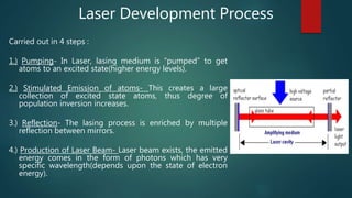 Laser cutting & Plasma cutting machines for textiles | PPTX