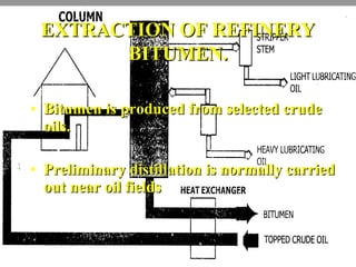 Bitumen materials in road transport | PPT