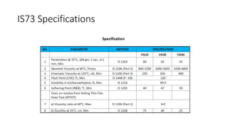 bitumen.pptx | Civil Engineering Industry | Industries